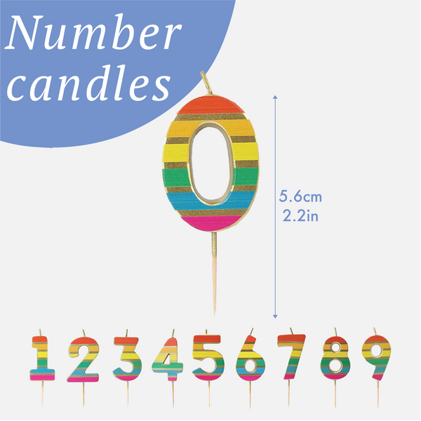 Rainbow Number Candle - 1 – Talking Tables UK Trade